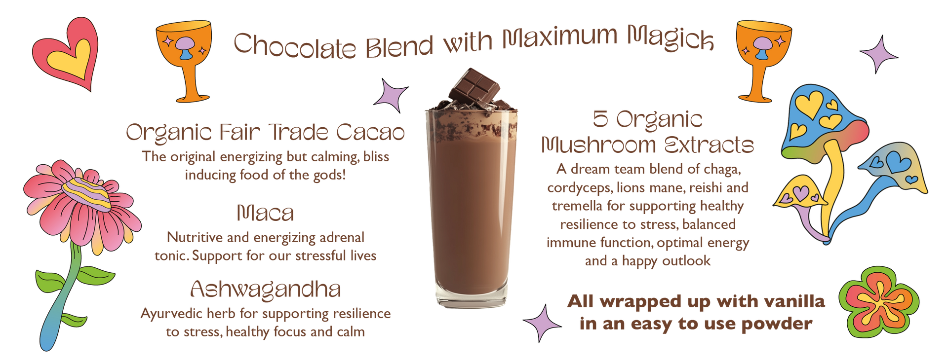 Magick Cocoa – Misty Day Plant Potions